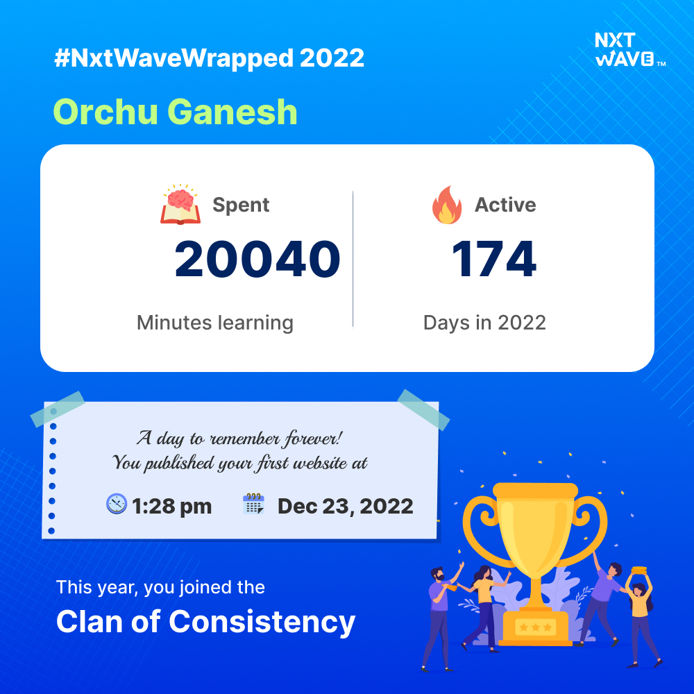 GANESH ORCHU - SUVARNA TECHNOSOFT | LinkedIn